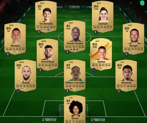 Ea Fc 24 Solution Dce Krépin Diatta Guides Gamosaurus