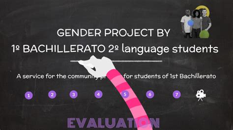 Gender Project
