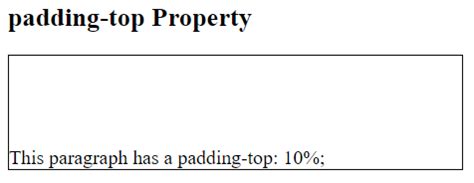 CSS Padding Top Property GeeksforGeeks