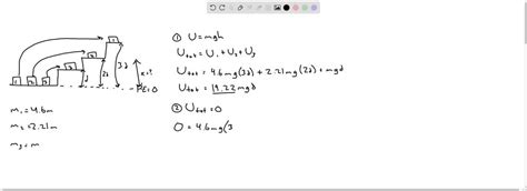Three Different Objects All With Different Masses Are Initially At