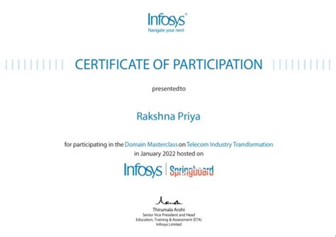 Rakshna Priya On Linkedin Transformation Telecom Masterclass