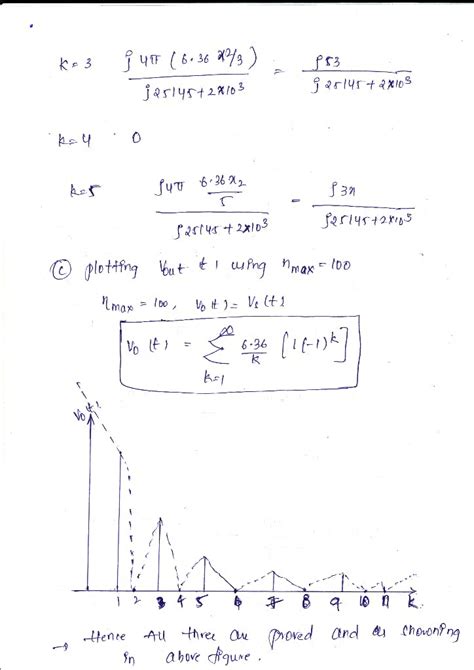 Solved The Voltage Source Vst In The Circuit Of Fig P523