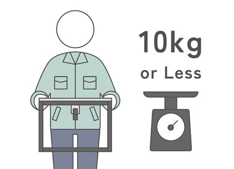 Vision Based Parts Counter Automated Component Counting Machine Using Image Sensors SeNSIA