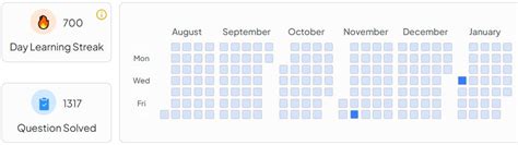 700daysofcodechallenge acciojob leetcode geeksforgeeks… shashwata das