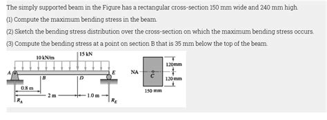 The Simply Supported Beam In The Figure Has A Rectangular Cross Section 150 Mm Wide And 240 Mm