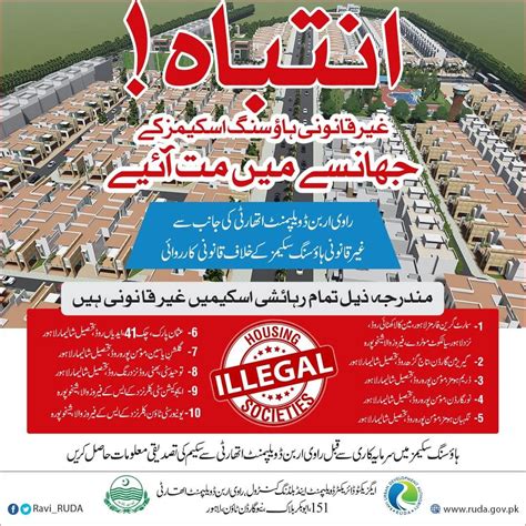 Muhammad Muzamil On Linkedin Beware