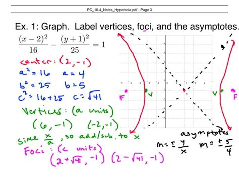 Pc 104 Notes Hyperbolas Pdf Geography Science