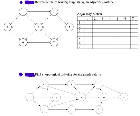 Solved Represent The Following Graph Using An Adjacency Chegg