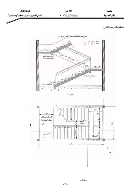 الرسومات التنفيذية 2 Pdf