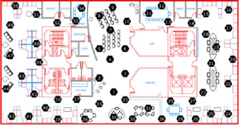 Figure 1 From Research On Machine Learning Algorithm Based Approach For Detecting Abnormal Data