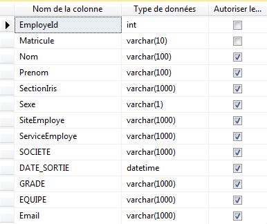 Sql Server Joining 3 SQL Tables Without Foreign Keys Relationships