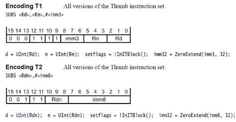 Lecture 3 Some Arm Instructions Jiming Chen