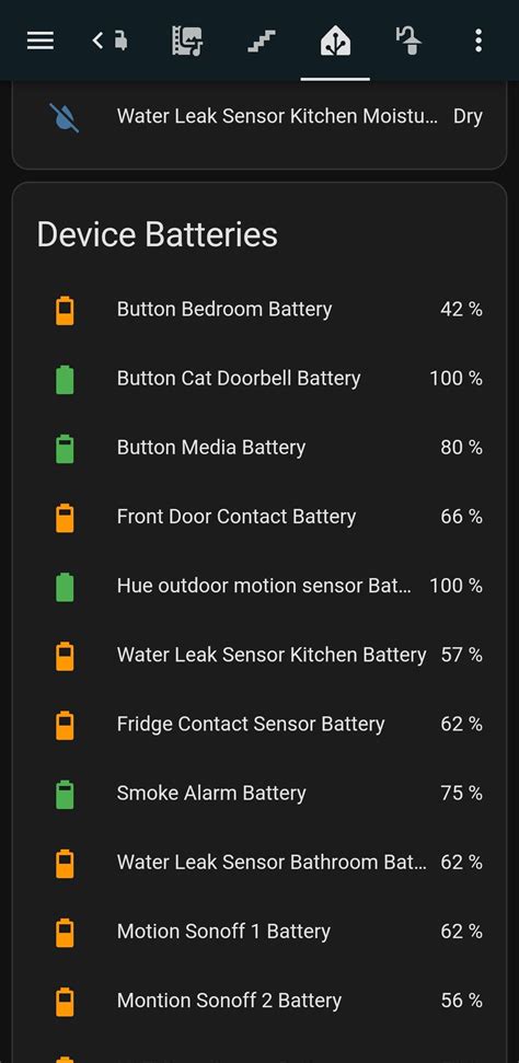 Entity List Sorting Rhomeassistant