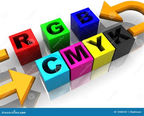 Rgb To Cmyk Conversion Stock Illustration Illustration Of Descriptive