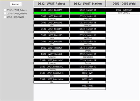 Tree View Like Selection Using Checkboxes For Search Filtering