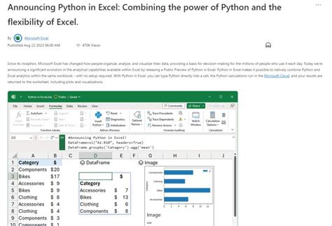 Taha Harbouch On Linkedin Python Dataanalysis Excel