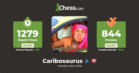 Caribosaurus Chess Profile Chess