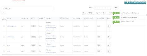 Nsx T Edge And Connectivity Templates Apstra 4 2 Juniper Networks