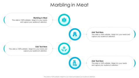 Marbling In Meat In Powerpoint And Google Slides Cpp PPT Slide