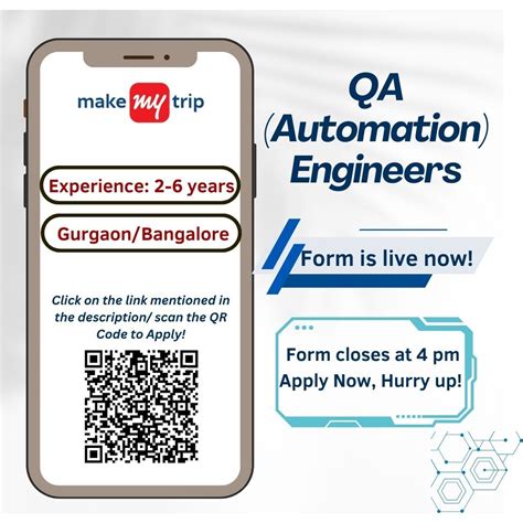 Jothika S On Linkedin Qajobs Automation Testing Qahiring Makemytrip Mmttechtalentquest…