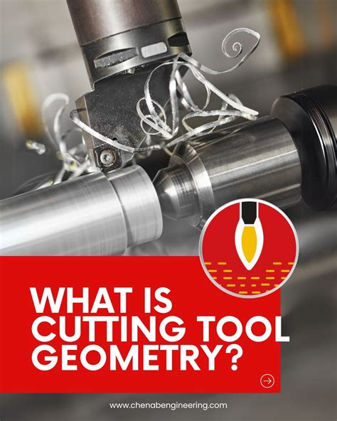 🔩 What Is Cutting Tool Geometry Chenab Engineering Works And Foundries