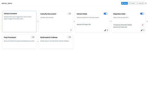 Trillo Doc Ai Data Extraction Extract Structured Data From Documents Ai Powered Ocr