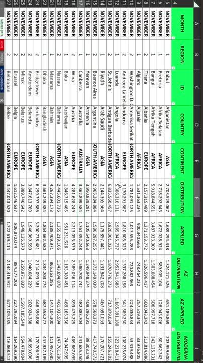 Theresia Zai On Linkedin Introducing My Last Project While Working On