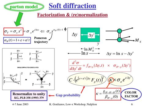 Ppt Soft And Hard Diffraction At Cdf Powerpoint Presentation Free Download Id5880501