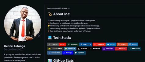 Denzel Gitonga On Linkedin Tech Postgresql Mysql Python Django