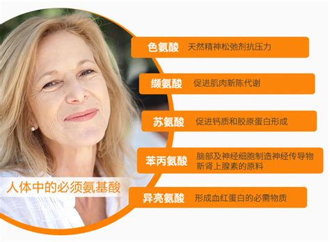 氨基酸的作用 氨基酸的功效与作用 伤感说说吧