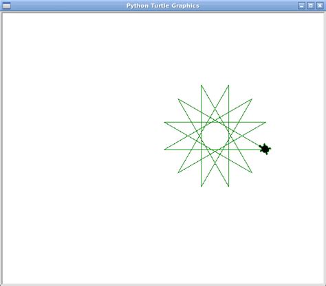 Turtle Graphics With Loops Python Classroom