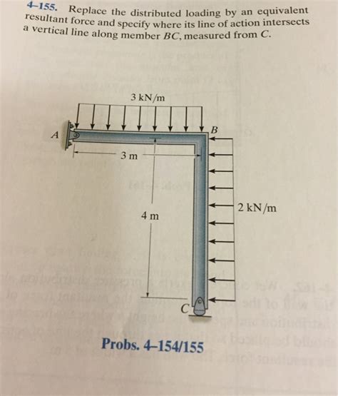 solved replace the distributed loading by an equivalent