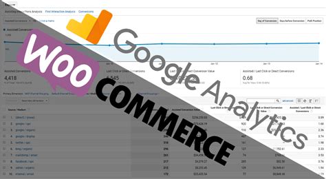 3 Reasons To Track WooCommerce Sales In Google Analytics E Commerce Products Development