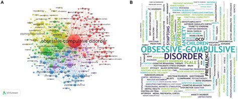 Frontiers A Bibliometric Analysis Of Publications On Obsessive