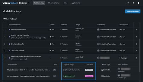 View And Manage Registered Models Datarobot Docs