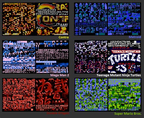 The Legendary Fast Inverse Square Root By Shaw Hard Mode Medium