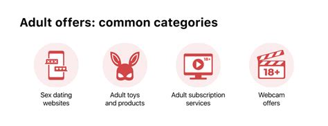 Adult Ads Examples Ideas All Push Networks