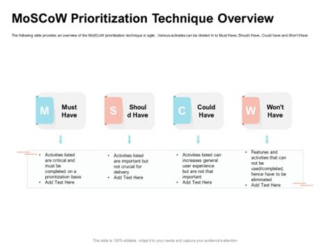 Test Prioritization PowerPoint Templates Slides And Graphics