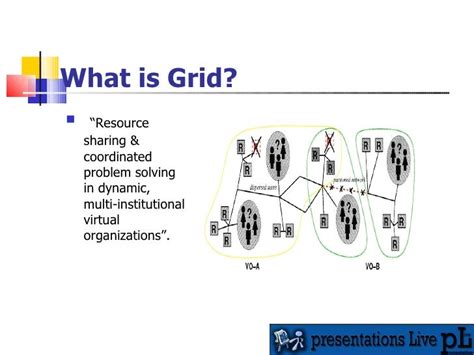 Grid Computing