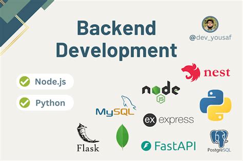 Be Your Backend Developer For Nodejs Expressjs Mongodb Sql By Dev