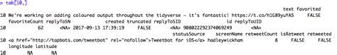 Understanding Tweet Time Creation From Twitter Package R Stack Overflow