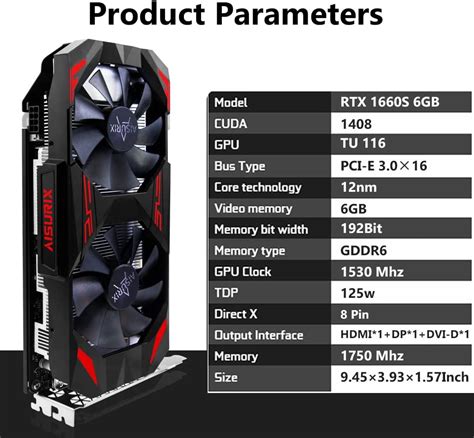 Solved Video Aisurix Gtx Super Unboxing Installation Review Up Running Inc Tech