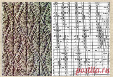 Араны косы и ажур еще 50 образцов и схем для вязания крючком в вашу к Схемы узоров