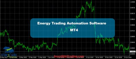 Energy Trading Automation Software Mt4 Free Download Update