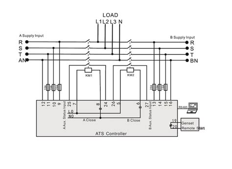 Ats Bằng 2 Khởi Động Từ Contactor Với Bộ Điều Khiển Smartgen Hat553 Hat552