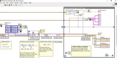 How To Display Intensity Graph From Sub Vi To Main Vi Ni Community