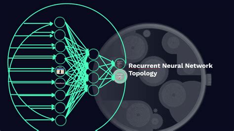 Recurrent Neural Network Topology By Oscar Miranda On Prezi