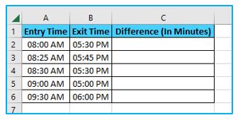 How To Calculate Time Difference In Excel Best Formulas