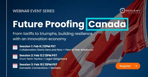 Canadiansme Small Business Magazine On Linkedin With New Tariffs And