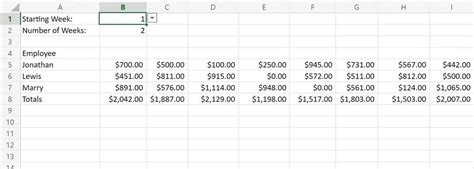 anda mungkin tidak tahu cara menggunakan fungsi offset dalam excel